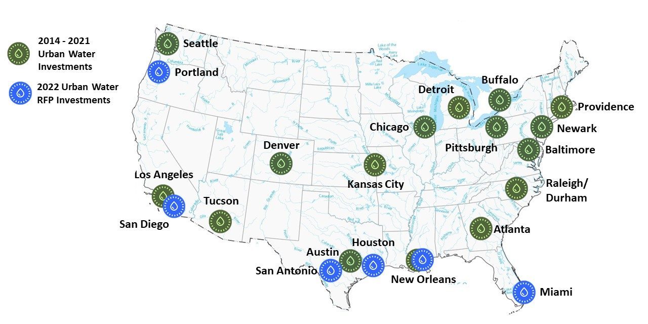 Accelerating One Water in U.S. Cities: Our 2022 Urban Water RFP Grant ...